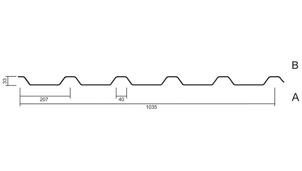 Sonderpostenpaket Nr. 7063 - M 35/207 | aluzink (aluzink) | 2. Wahl ...